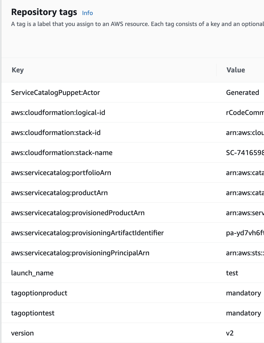 Launches are not respecting tag options · Issue #611 · awslabs/aws-service-catalog-puppet · GitHub