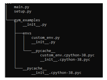 GitHub - alex-dev05/KartML: Machine Learning project using ...