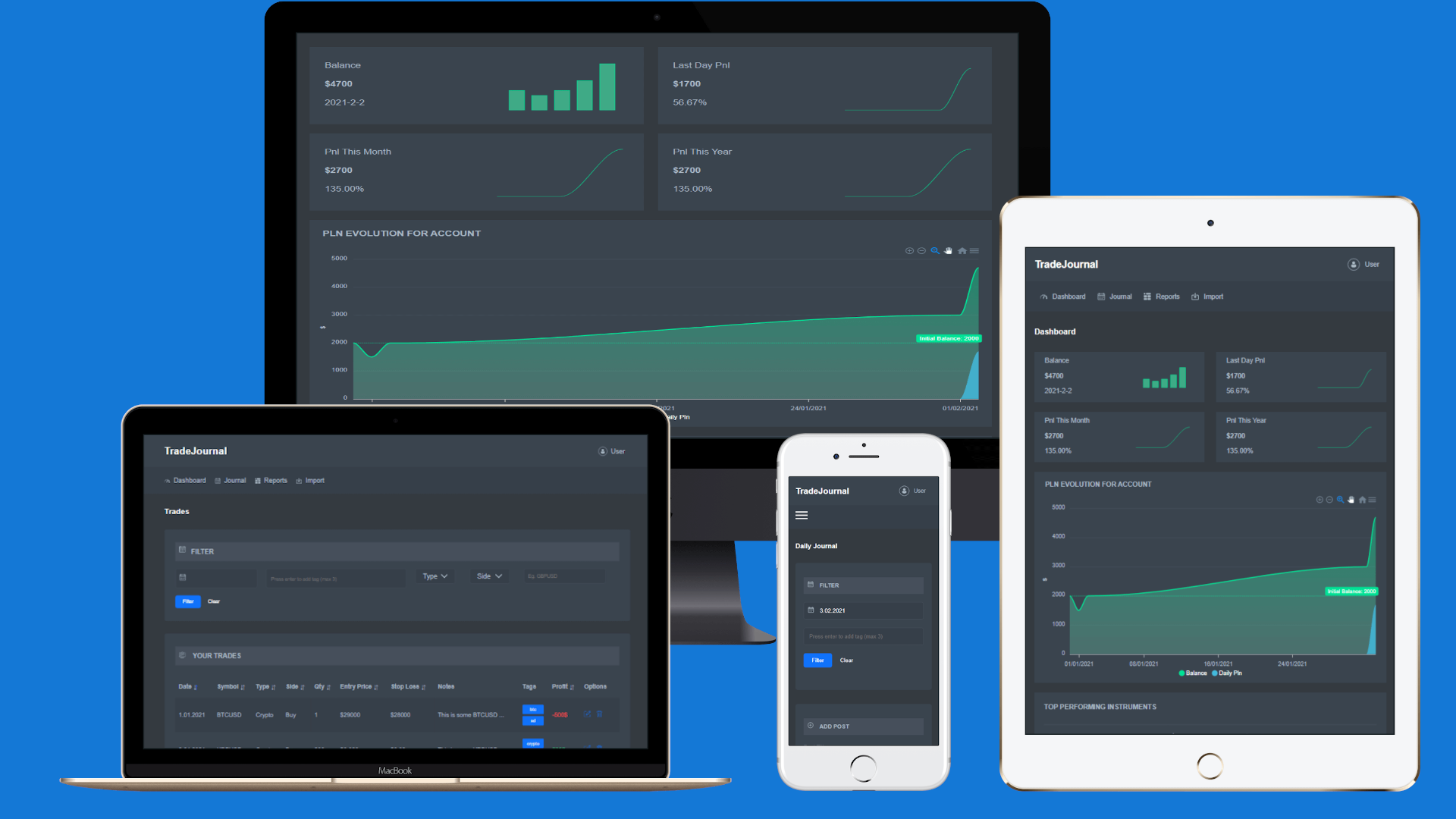 GitHub - drozd1krystian/trading-journal: This is a Trading Journal app made with React, Redux ...
