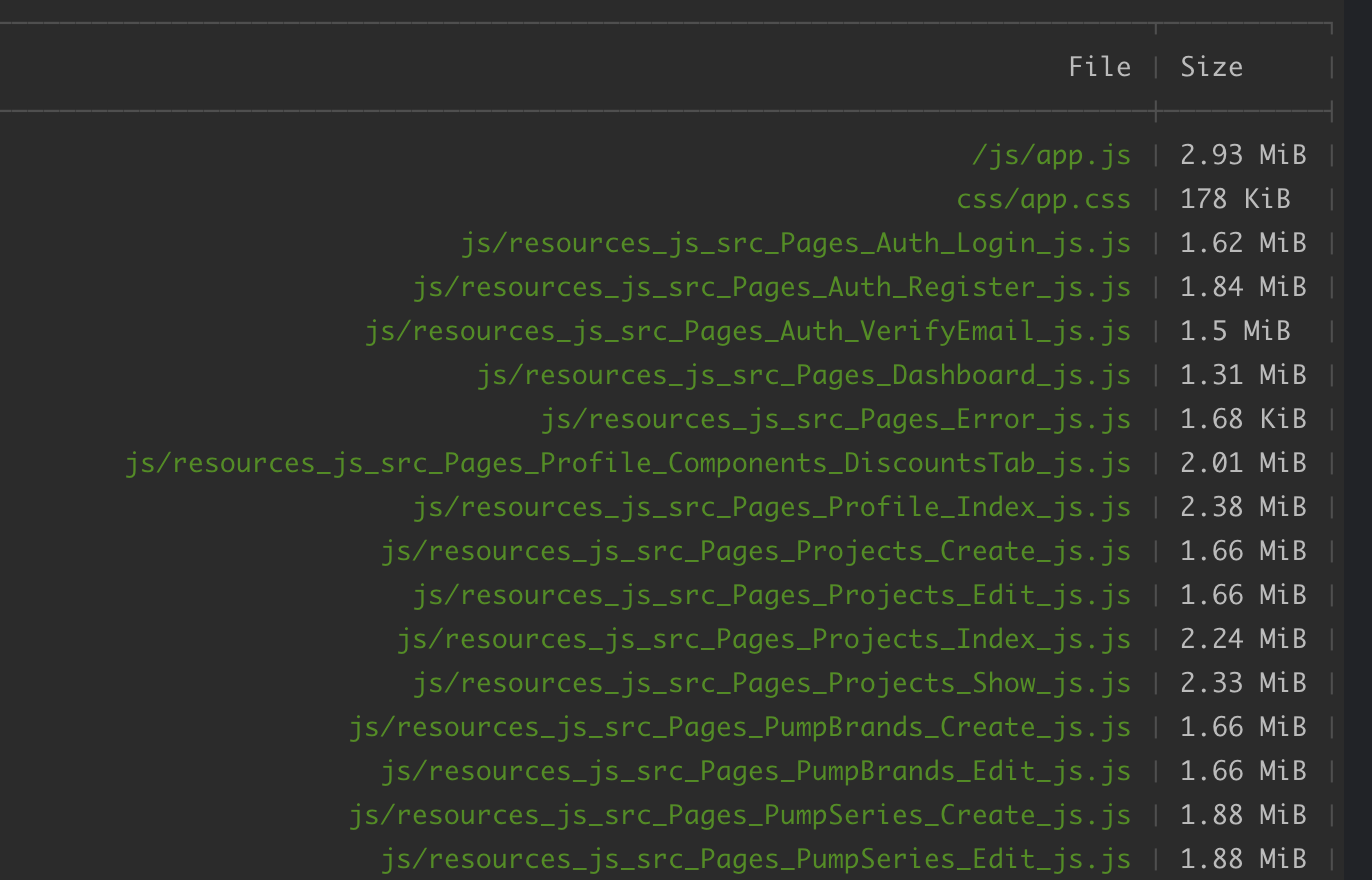 Dynamic import/require in resolveComponent/resolve function using modules? · Issue #957 ...