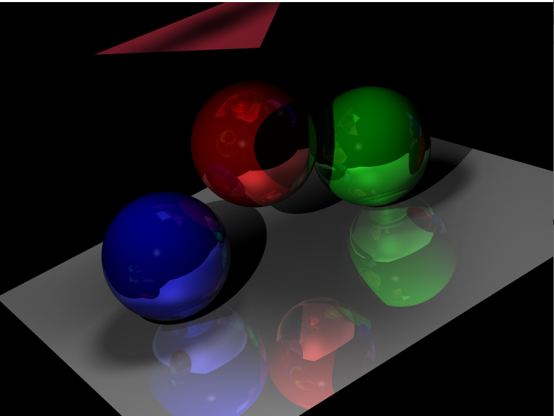 GitHub - lwalkk/RayTracer: Software Ray Tracing Application