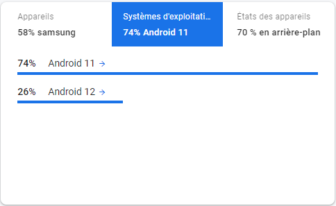 [Android]: `io.flutter.embedding.engine.FlutterJNI.nativeSurfaceChanged` log leading to ANR ...