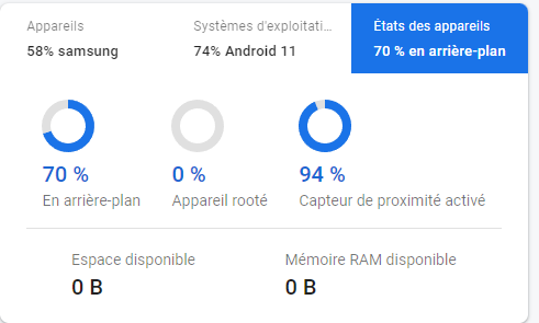 [Android]: `io.flutter.embedding.engine.FlutterJNI.nativeSurfaceChanged` log leading to ANR ...