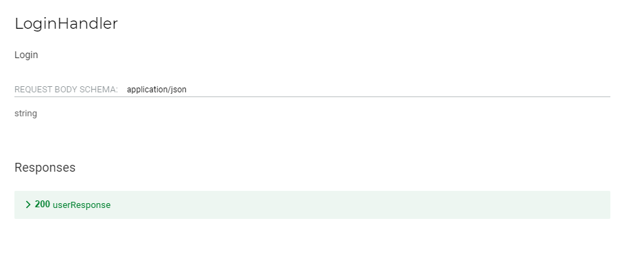 How To Document Body Parameter In A Post Request · Issue 2663 · Go Swaggergo Swagger · Github 8703