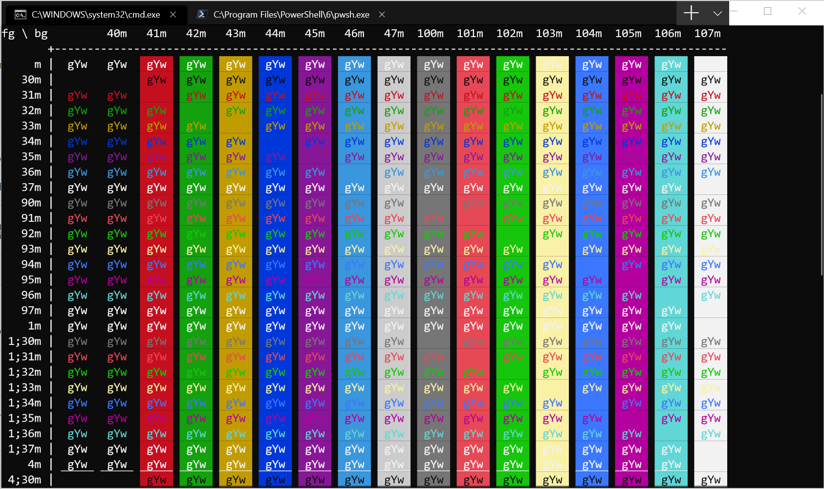 The tabs region changes size when the app is moved to monitors with ...