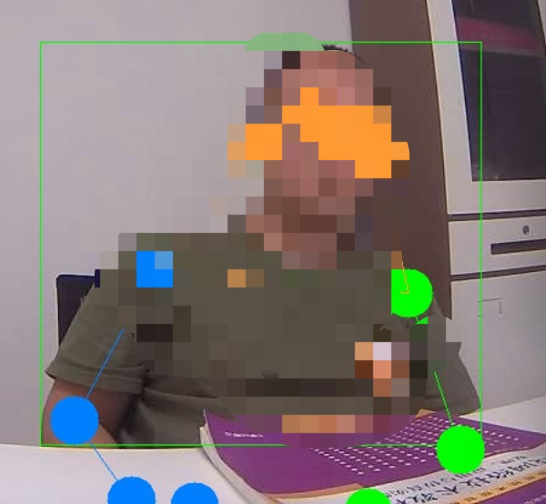 One Questionusing Heat Maps For Human Pose Estimation Why Are Some Poses Recognized Outside