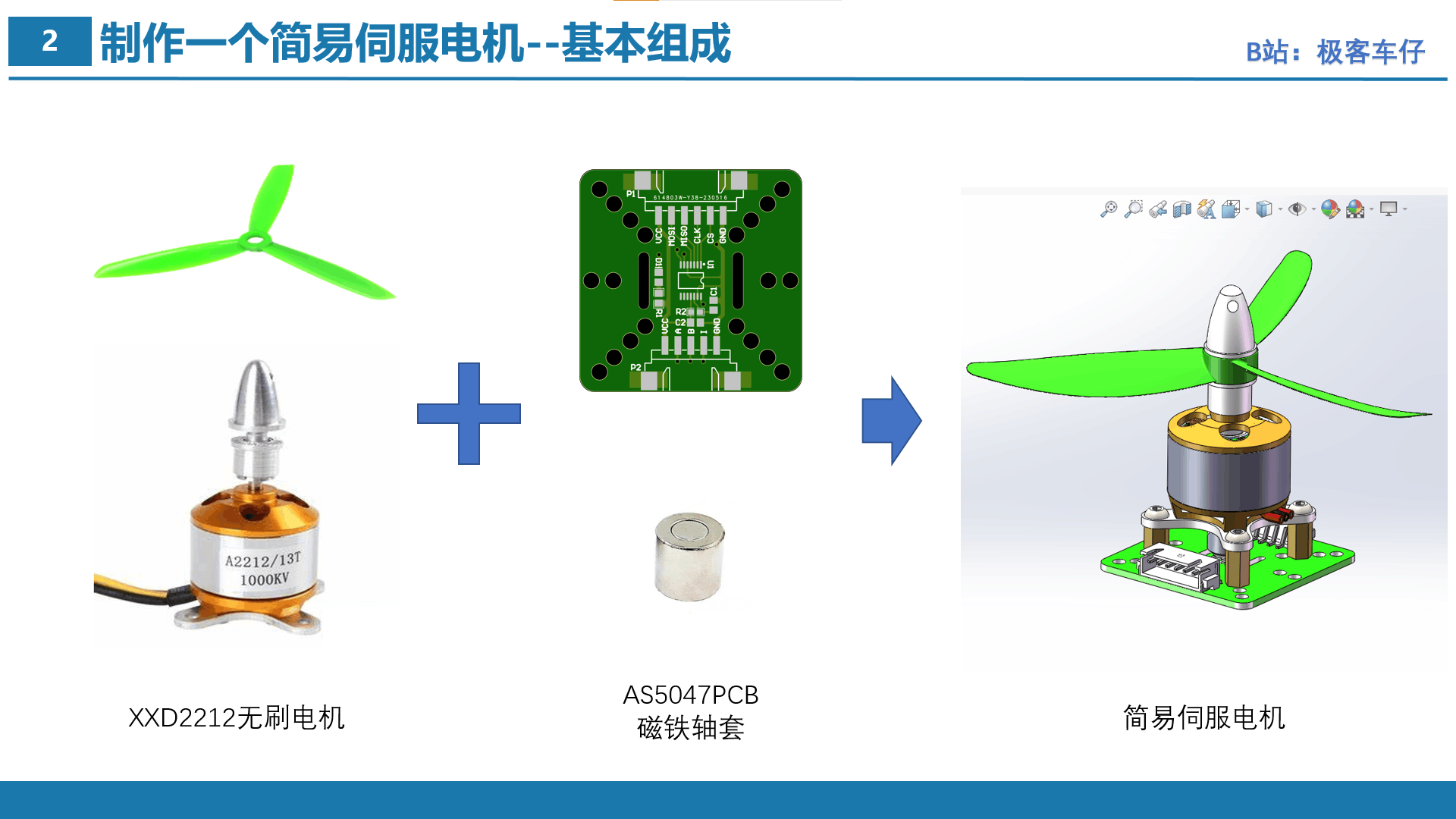 GitHub - lookUMA/Simple-servomotor: 制作一个简易伺服电机