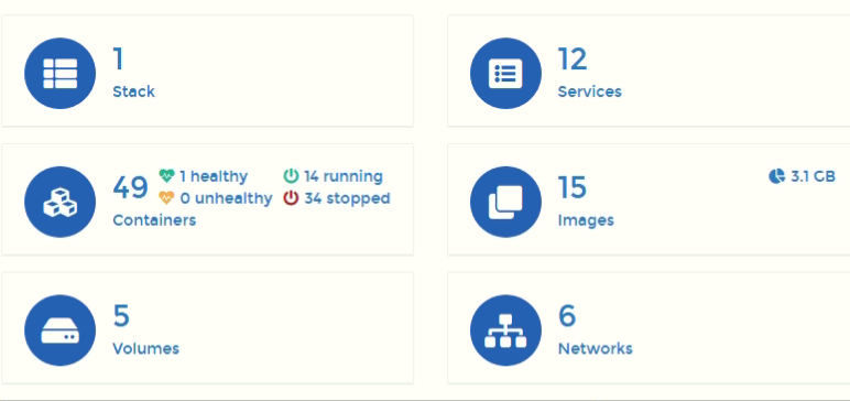 Opencti Connector Misp · Issue 981 · Opencti Platform Opencti · Github