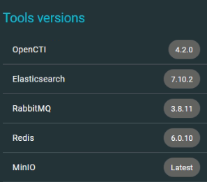 Add RabbitMQ Queue connector backpressure · Issue #1161 · OpenCTI-Platform/opencti · GitHub