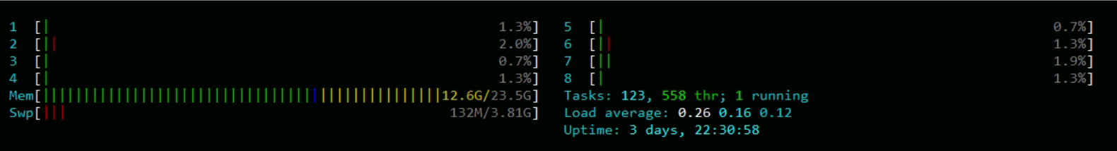 OpenCTI Service not Stable · Issue #1219 · OpenCTI-Platform/opencti · GitHub