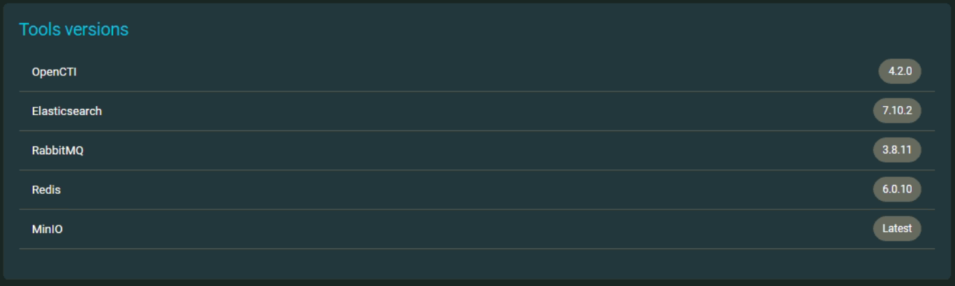 OpenCTI Service not Stable · Issue #1219 · OpenCTI-Platform/opencti · GitHub