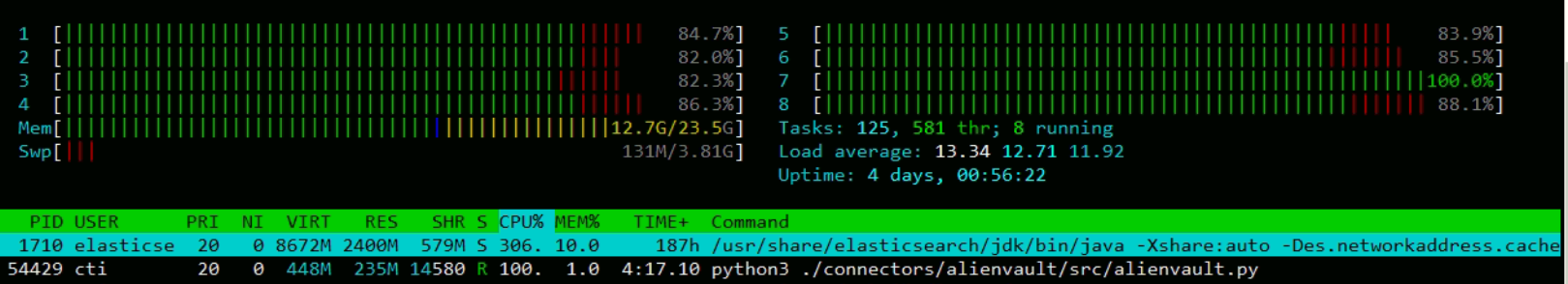 OpenCTI Service not Stable · Issue #1219 · OpenCTI-Platform/opencti · GitHub