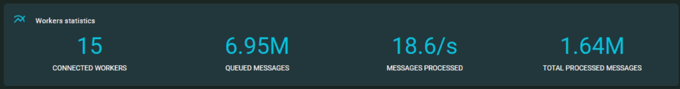 Freezed Dashboard · Issue #1222 · OpenCTI-Platform/opencti · GitHub