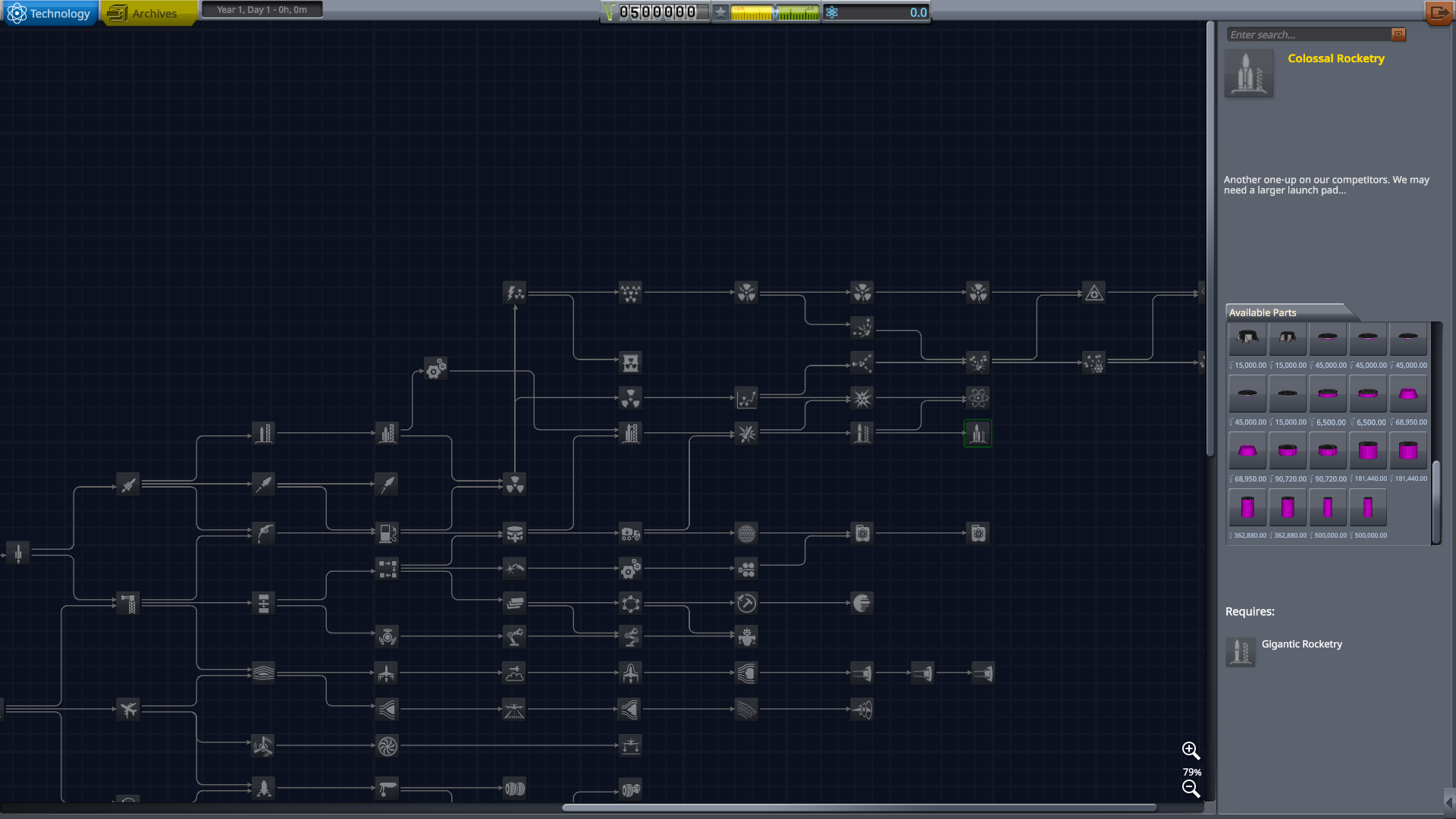 [Bug 🐞]: The 7.5m probe core and 10m rocket parts appear pink · Issue #119 · zer0Kerbal ...