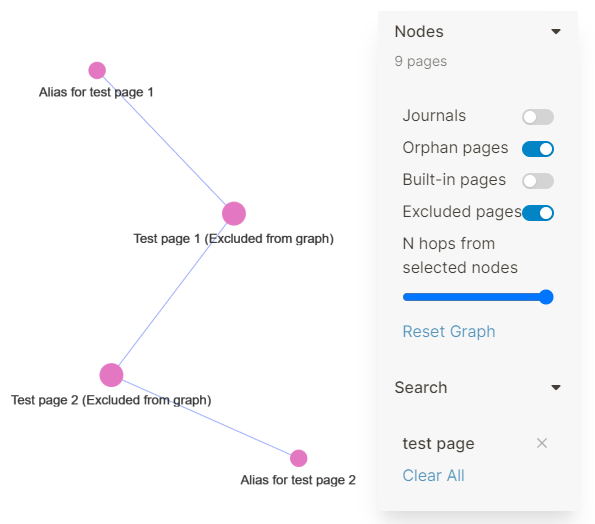 Page aliases are unaffected by the page property exclude-from-graph-view · Issue #6213 · logseq ...