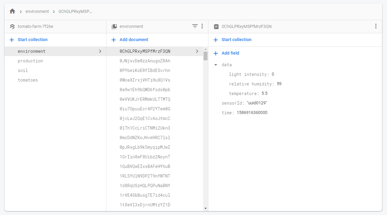 GitHub - andrejcarlo/tomato_farm