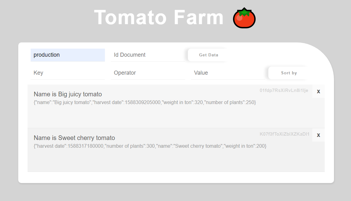 GitHub - andrejcarlo/tomato_farm