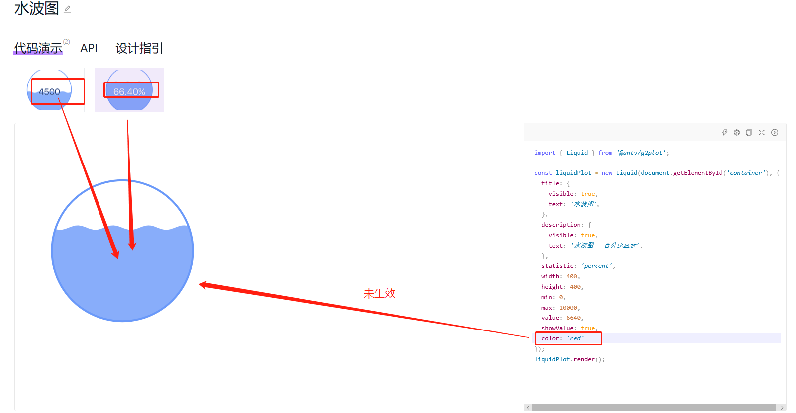 水波图示例 遇到的问题 · Issue #461 · antvis/G2Plot · GitHub