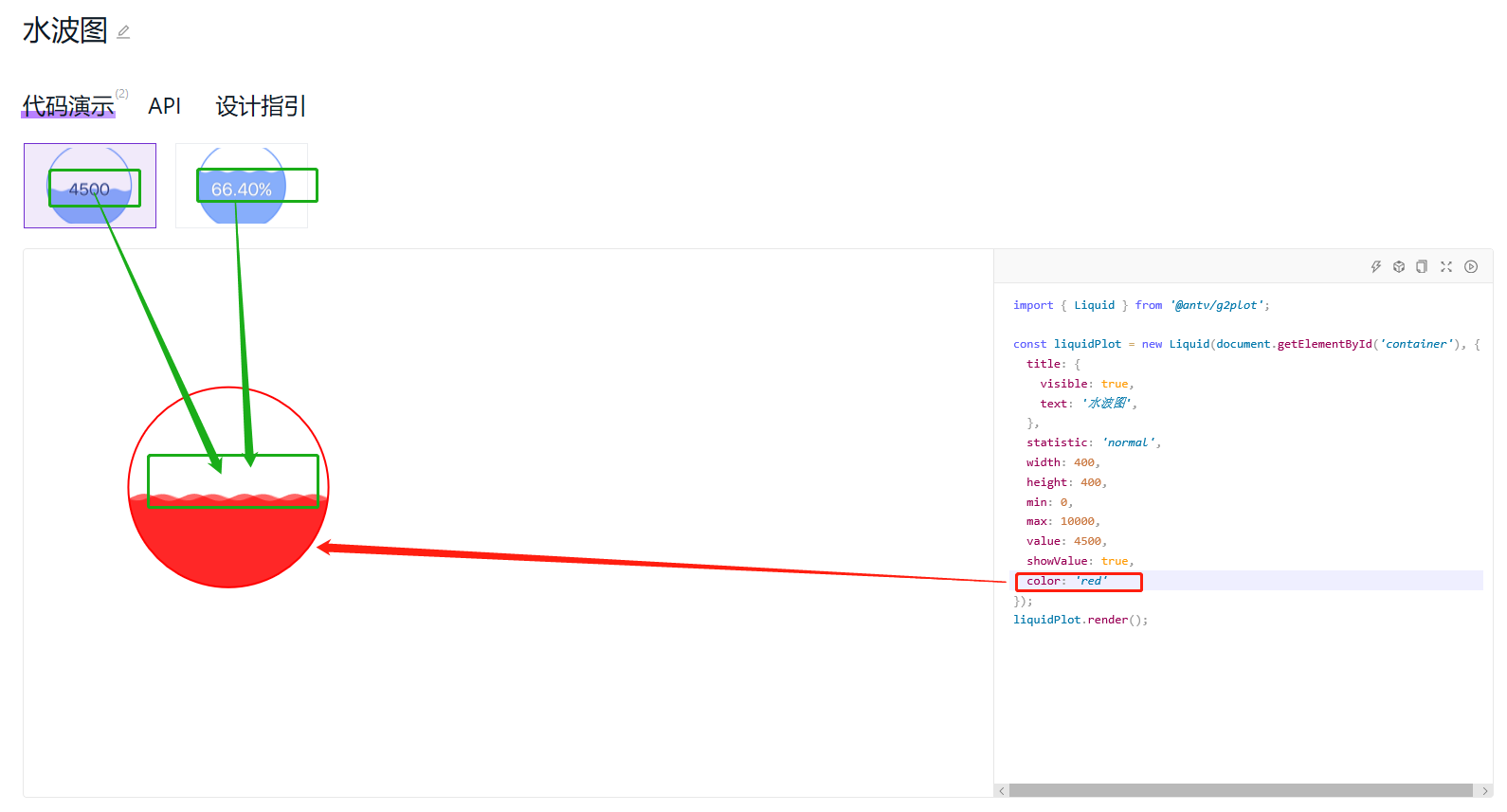 水波图示例 遇到的问题 · Issue #461 · antvis/G2Plot · GitHub