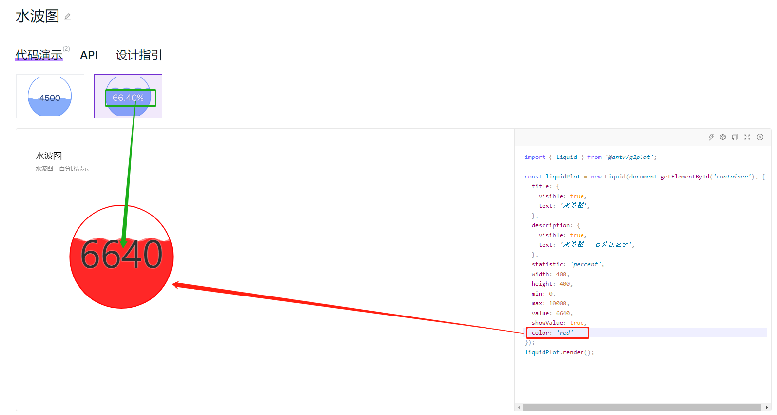 水波图示例 遇到的问题 · Issue #461 · antvis/G2Plot · GitHub