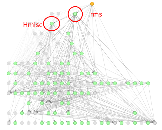 Drop `rms` and `Hmisc` dependencies · Issue #260 · OHDSI/PatientLevelPrediction · GitHub