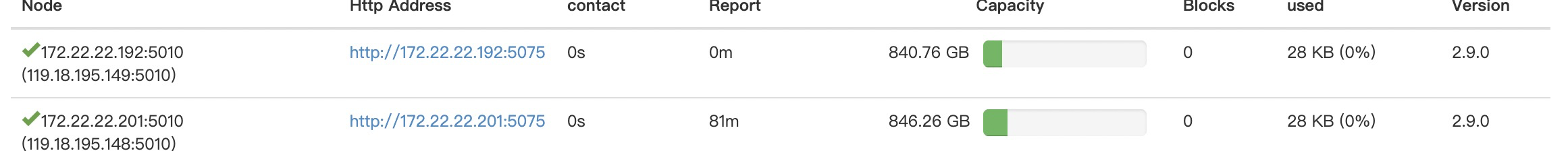 can't start hadoop-resource-manager · Issue #2803 · microsoft/pai · GitHub
