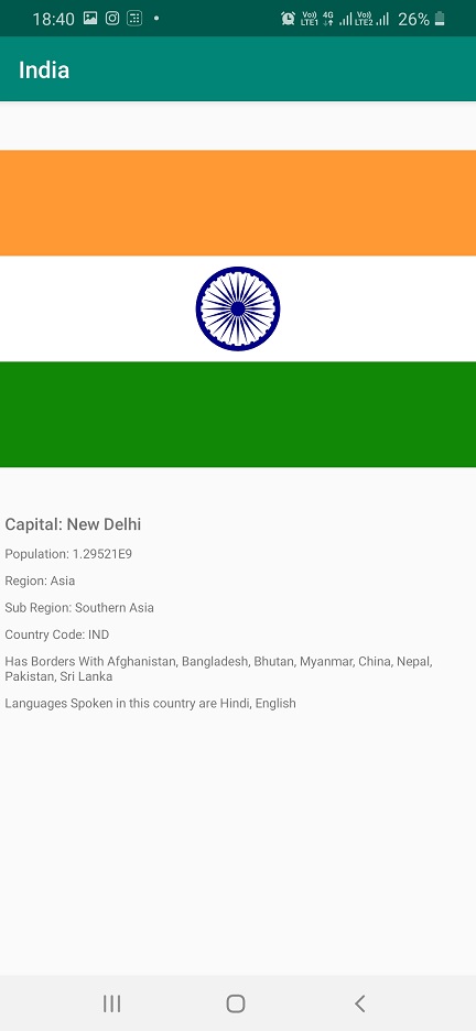 Github Ankitjha1998asian Countries App This App Basically Uses Rest Countries Api