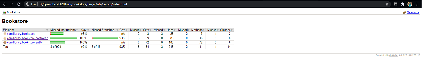 GitHub - AnkitJha1998/Bookstore-Application: This application ...