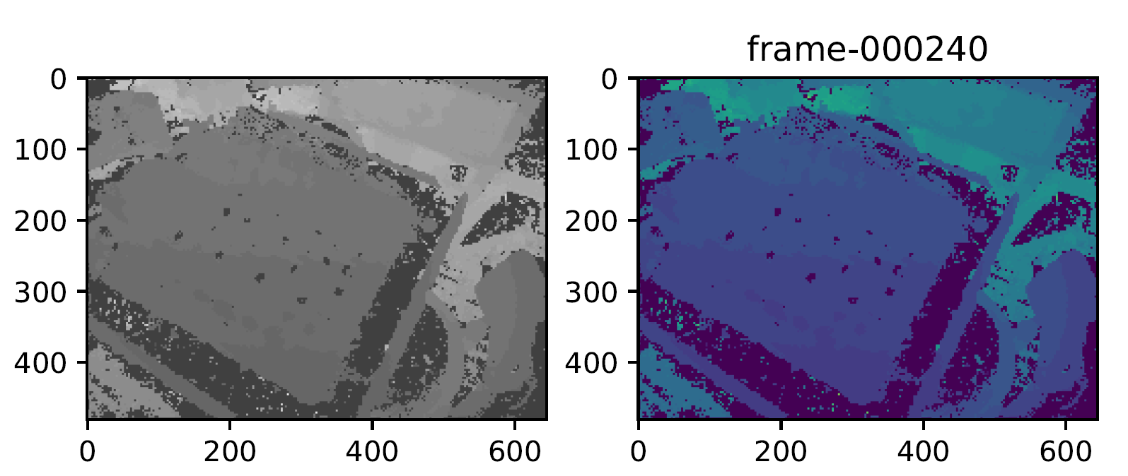 Reconstruction fails with 7scene examples · Issue #326 · colmap/colmap ...