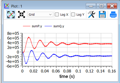 Unit display issues in plots of OMEdit · Issue #9473 · OpenModelica/OpenModelica · GitHub