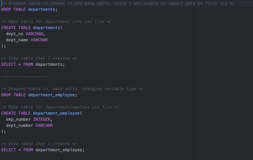 GitHub - Jhernie/sql_projects: A repo to showcase my SQL skills.