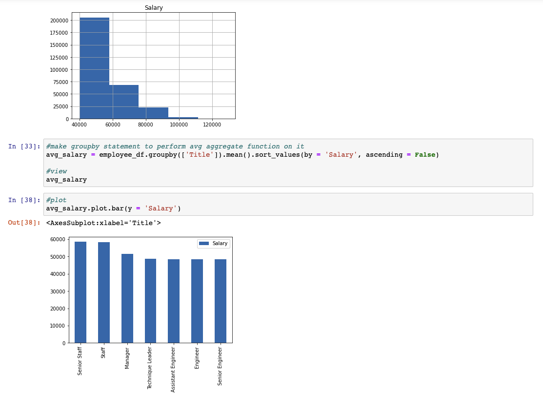 GitHub - Jhernie/sql_projects: A repo to showcase my SQL skills.