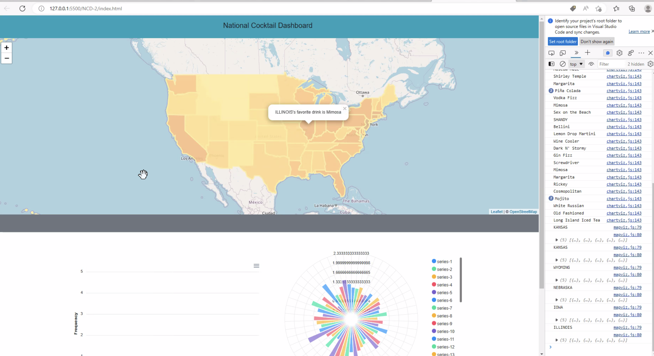 GitHub - amudd10/National-Cocktail-Dashboard