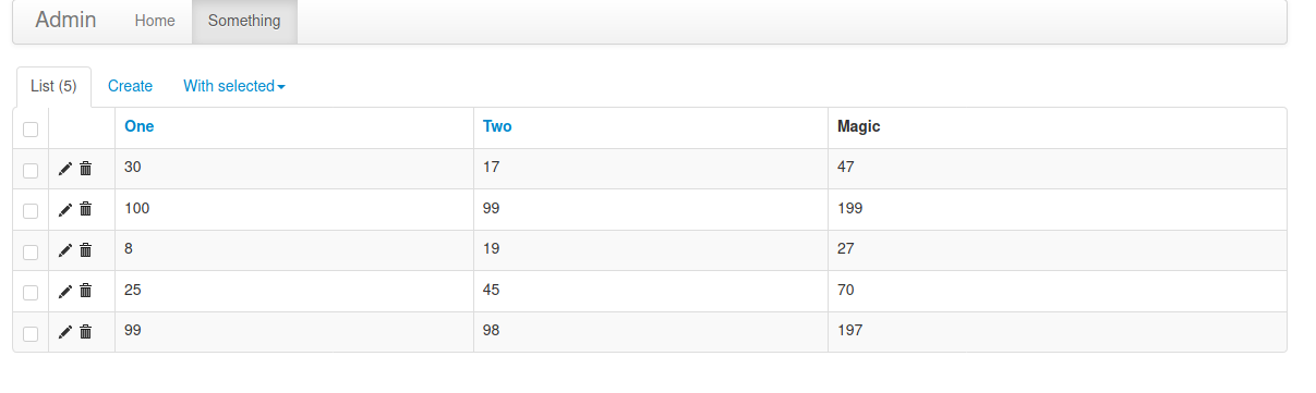 [not A Bug] Question On How To Do This Details Inside · Issue 2007 · Flask Admin Flask Admin