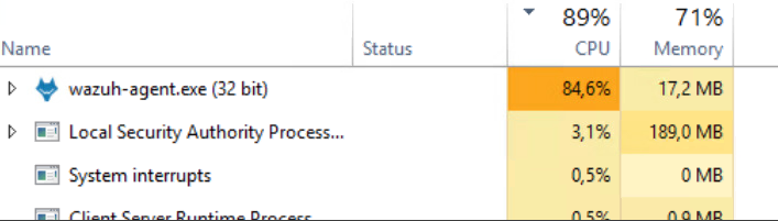 Windows Agent high CPU consumption · Issue #15187 · wazuh/wazuh · GitHub