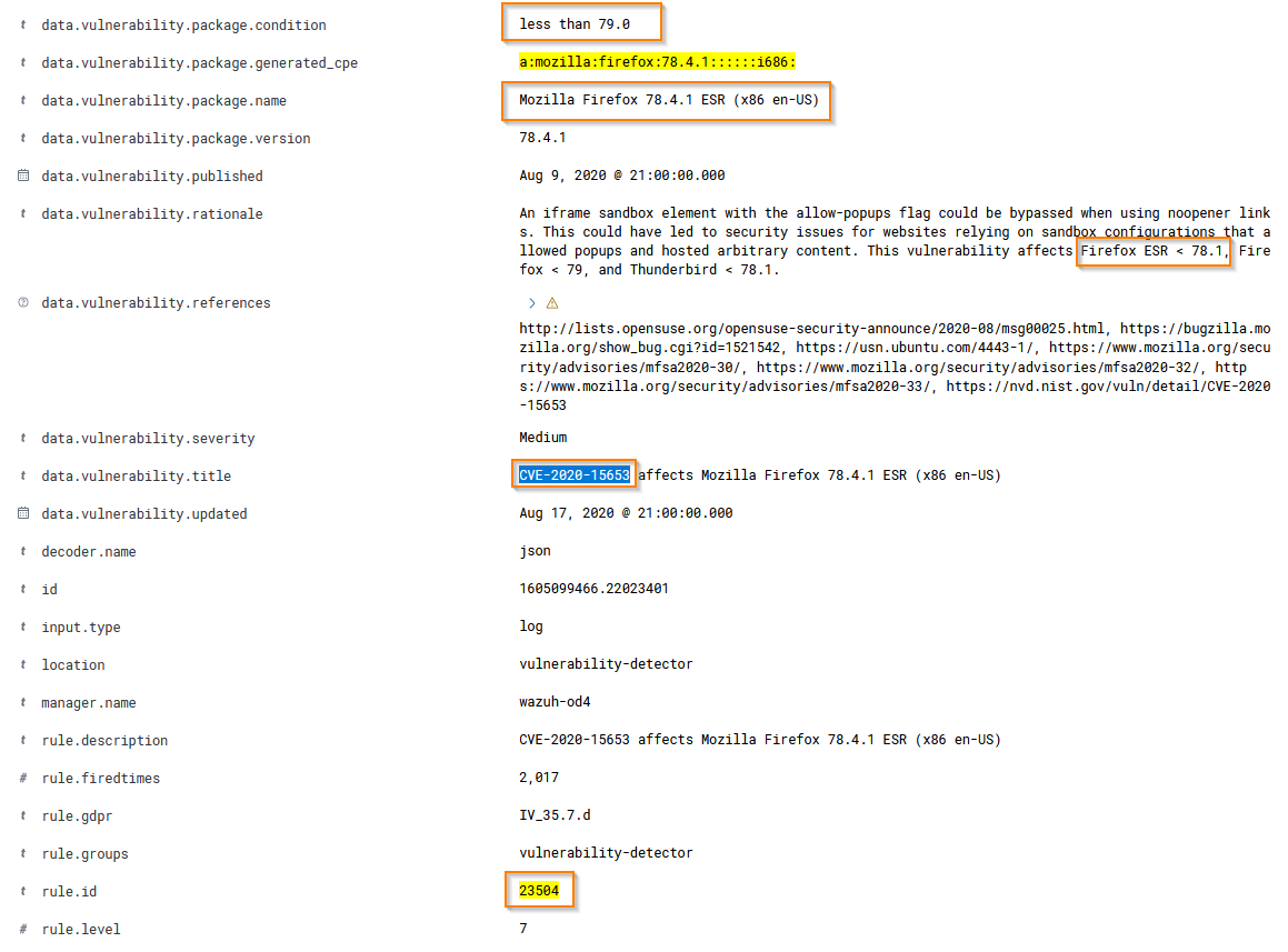 Vulnerability Detector is misreading the Firefox ESR version · Issue #6562 · wazuh/wazuh · GitHub