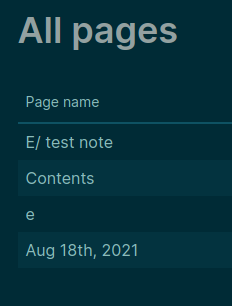 Adding graphs with file names containing full stop character creates ...
