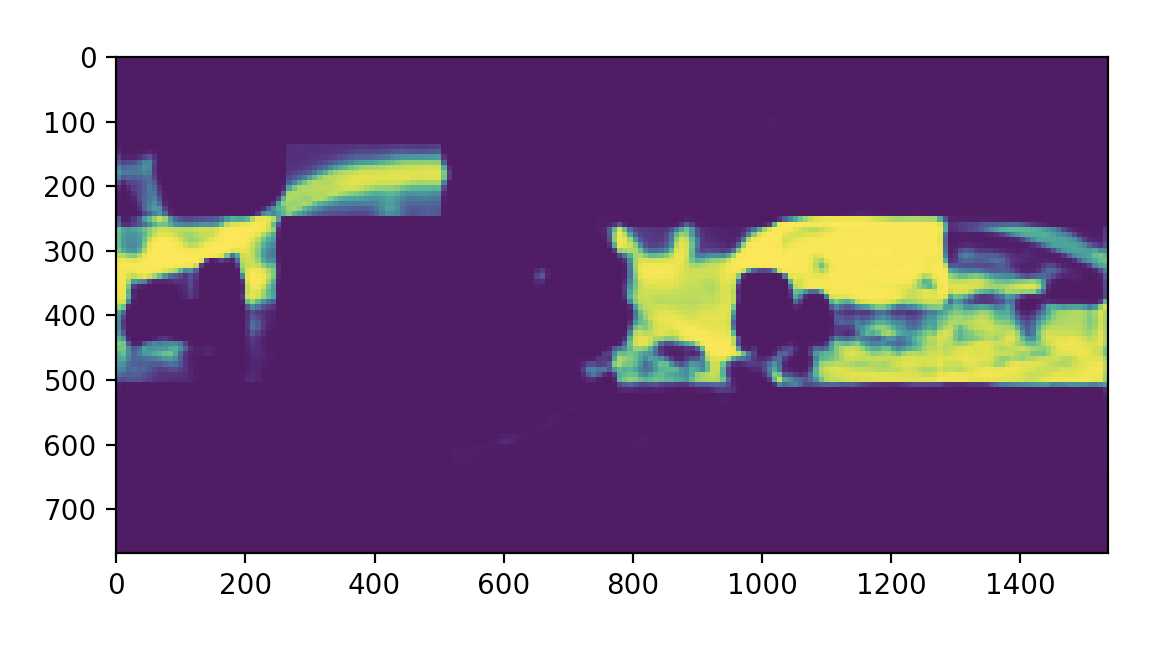 Multiclass Segmentation · Issue 28 · Qubvel Segmentation Models · Github