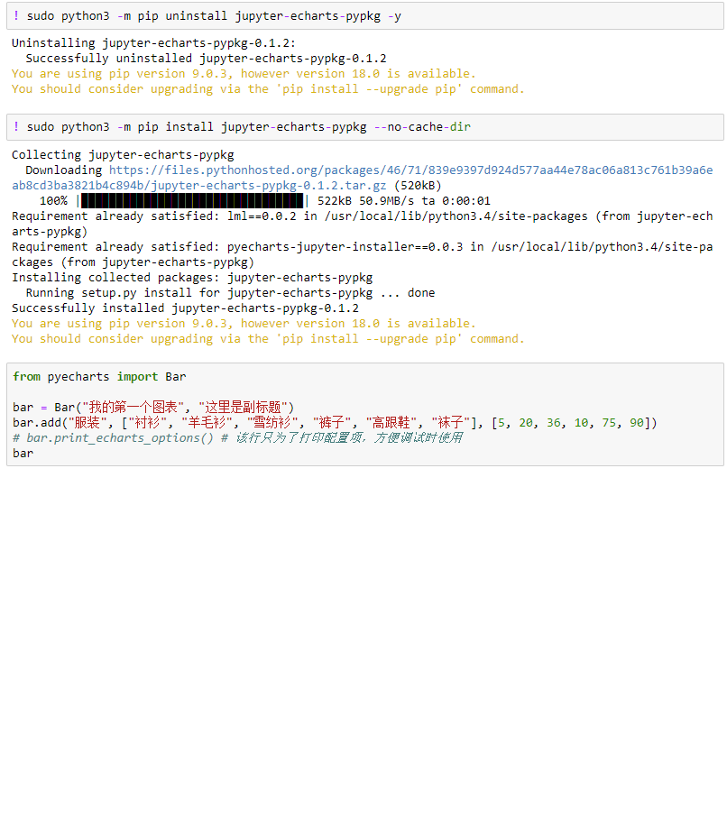 jupyter显示空白 · Issue #174 · pyecharts/pyecharts · GitHub