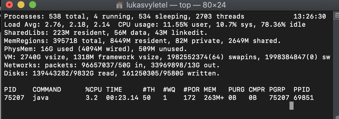 Memory leak in most simple example in 1.1.3 · Issue #1059 · ktorio/ktor · GitHub
