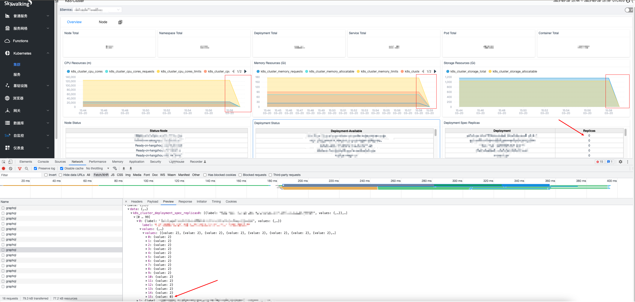 [Bug] When the data of the last point is 0, there will be problems when displaying the table ...