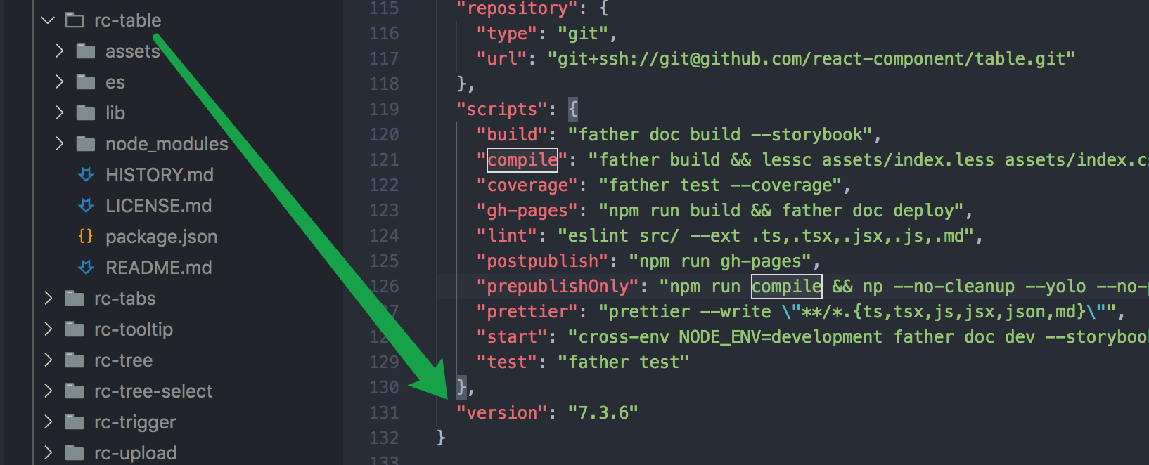 antd的4.0.3版本table在设置了scroll下header与body错位了 · Issue #22432 · ant-design ...