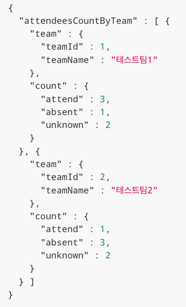 GitHub - meeron-dev/meeron_backend