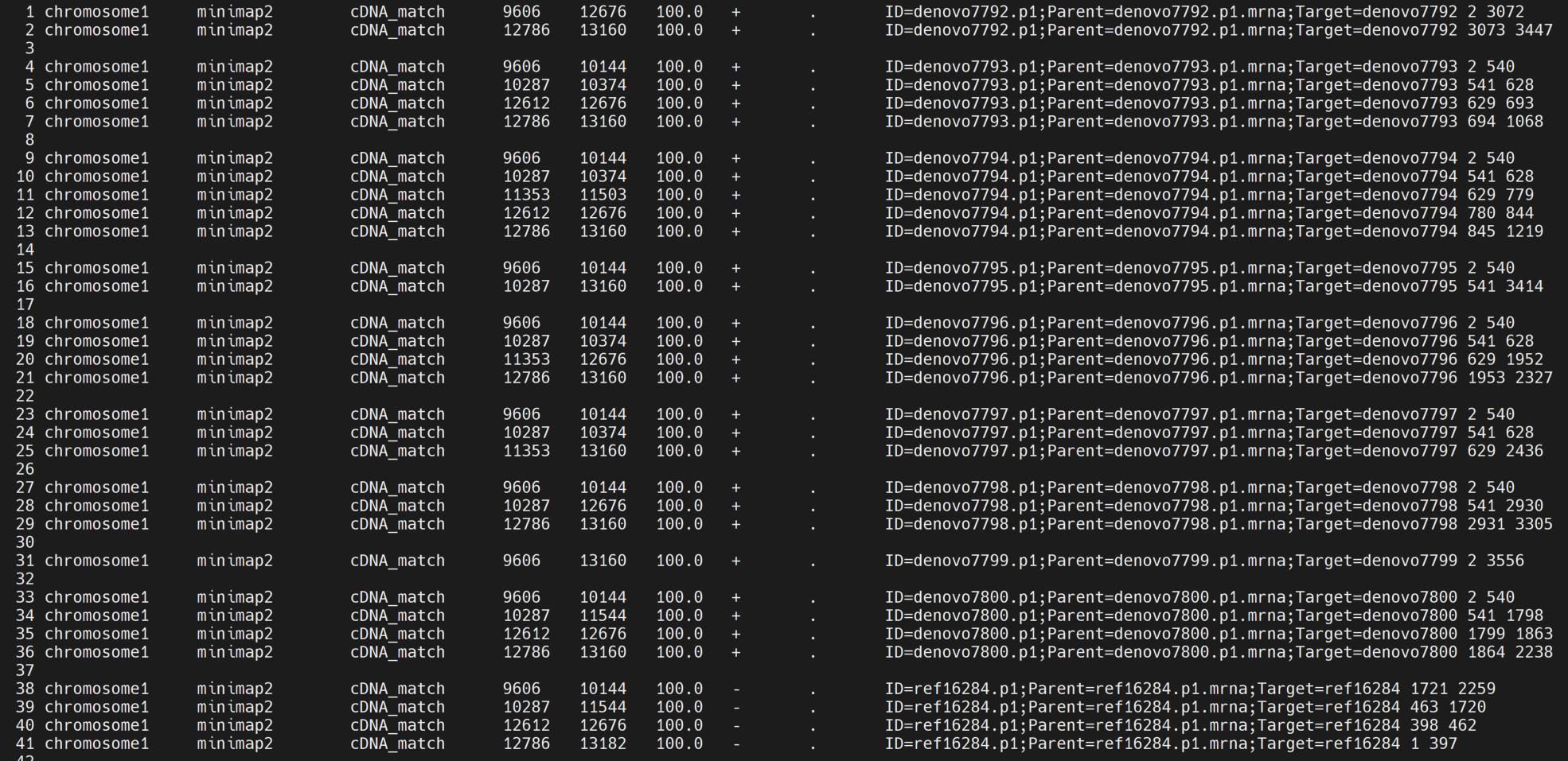 ERROR, transcript *** found with alignment but not recognized in the transcript database · Issue ...