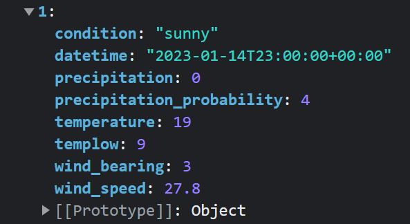 integration-accuweather forecast date not match · Issue #85856 · home-assistant/core · GitHub