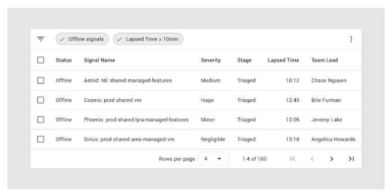 Table Filter column · Issue #506 · MudBlazor/MudBlazor · GitHub