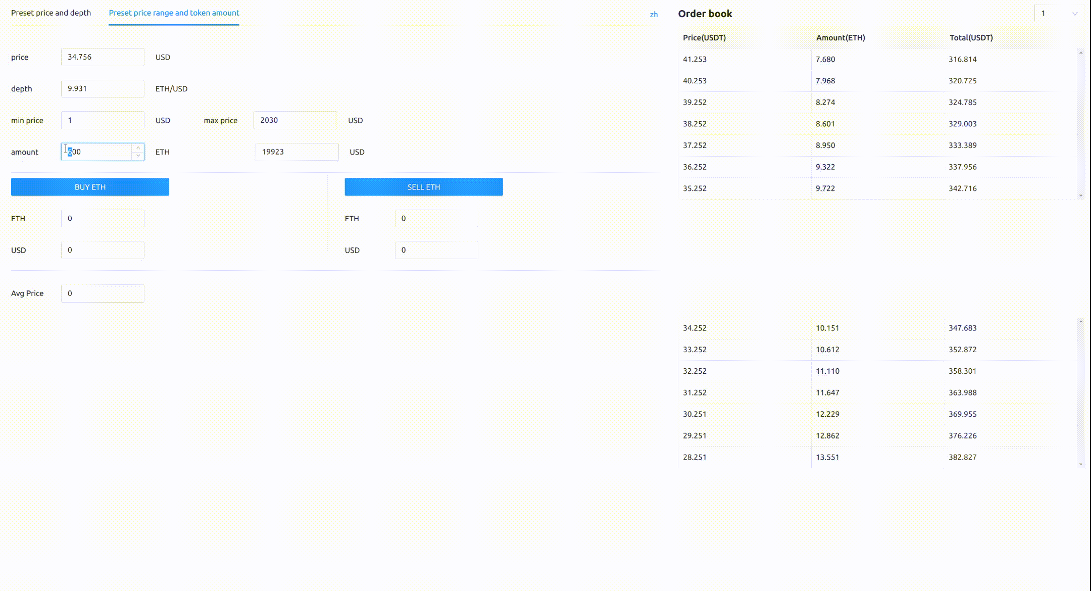 GitHub - fluidex/differential-amm
