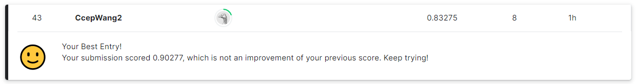 GitHub - CcepWang/COMPETITIONS-IN-DATA-SCIENCES-Project