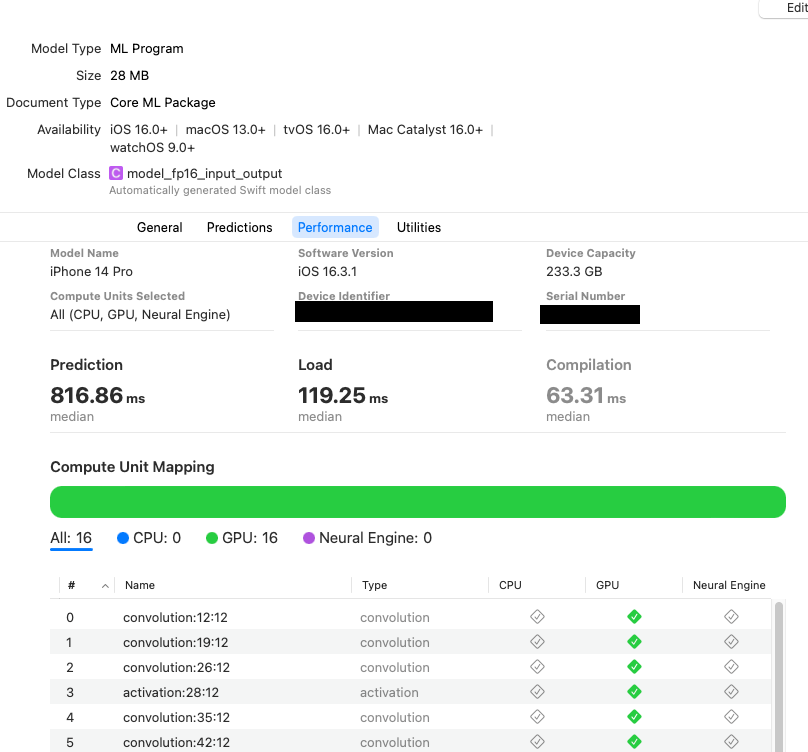 How to run MlProgram with Apple Neural Engine on Iphone · Issue #1984 · apple/coremltools · GitHub