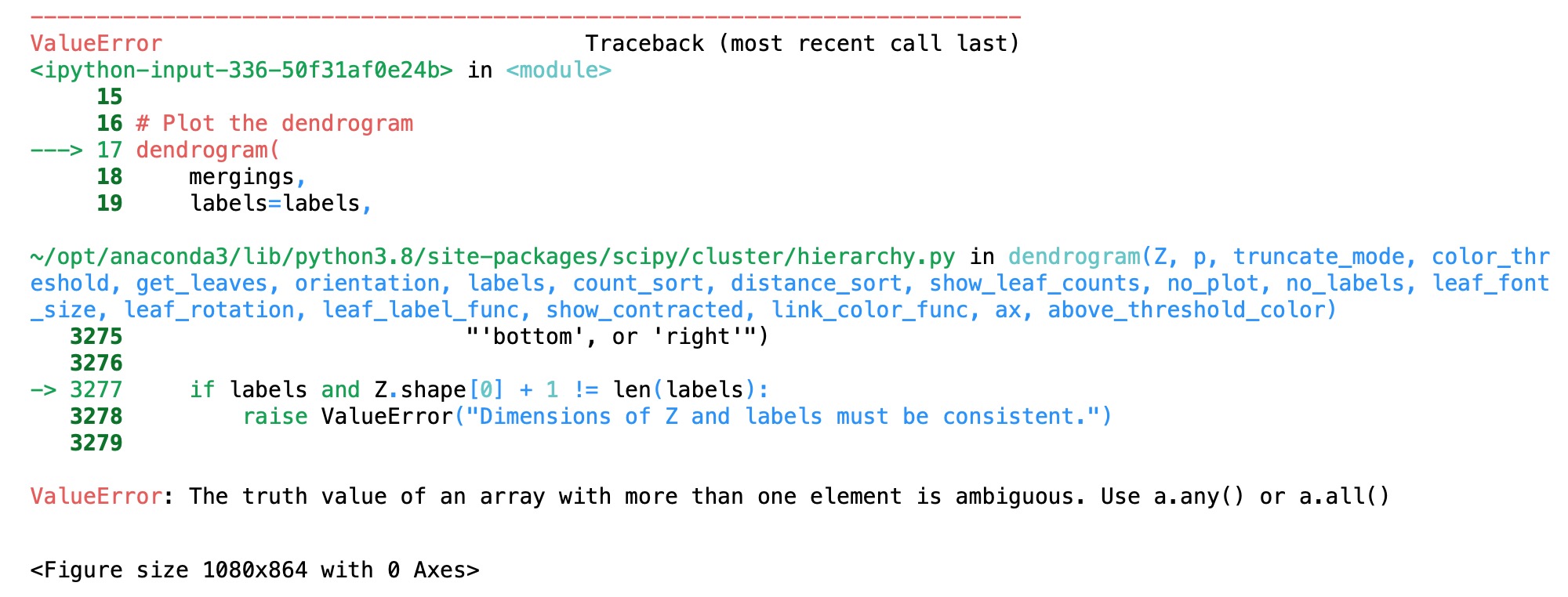 ValueError in scipy/cluster/hierarchy.py (line 3277) · Issue #13528 · scipy/scipy · GitHub